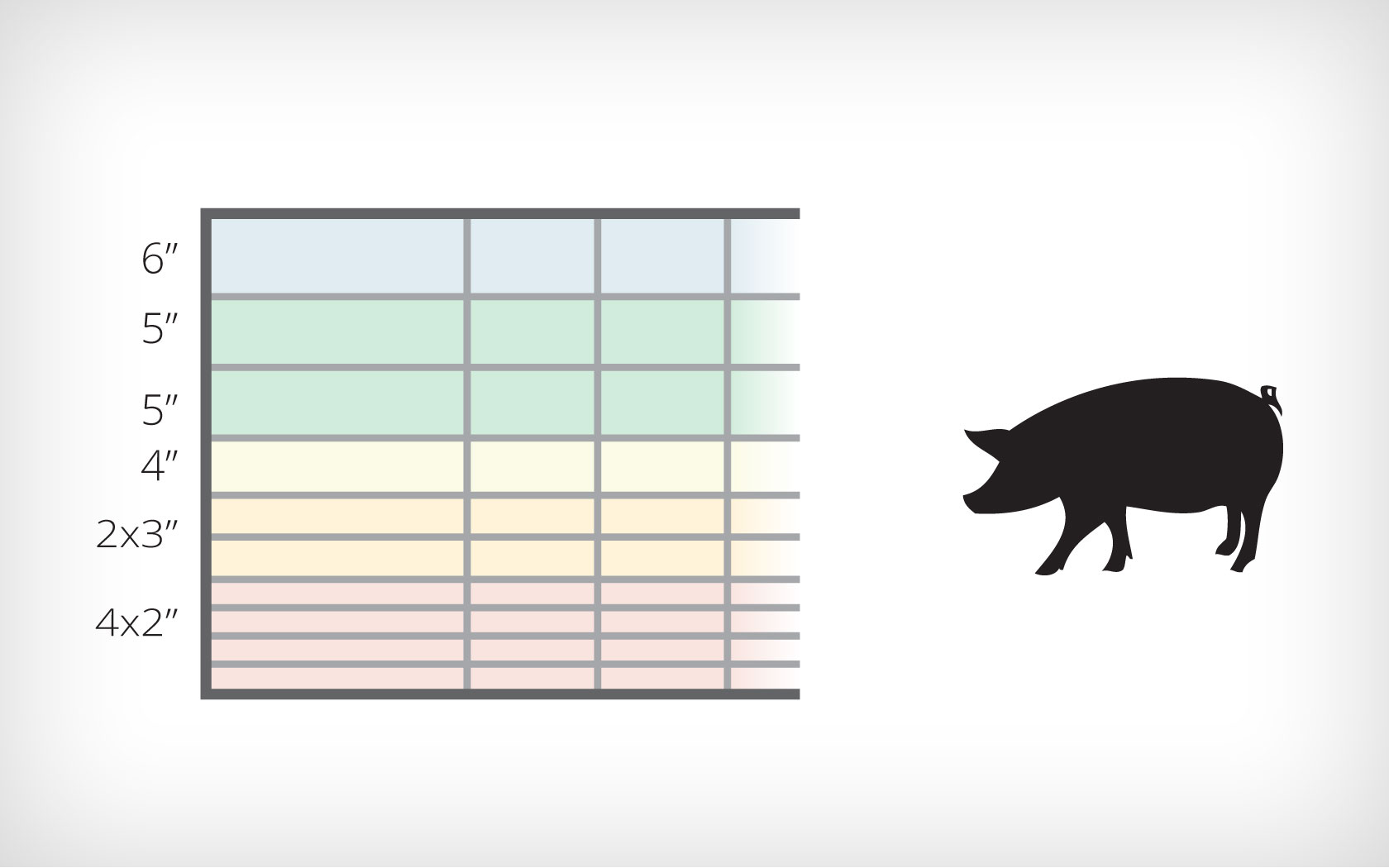 Hog Panel - Edge Wholesale Direct